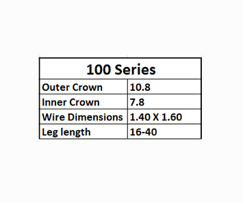 Staple Pins – Kaymo Fastener